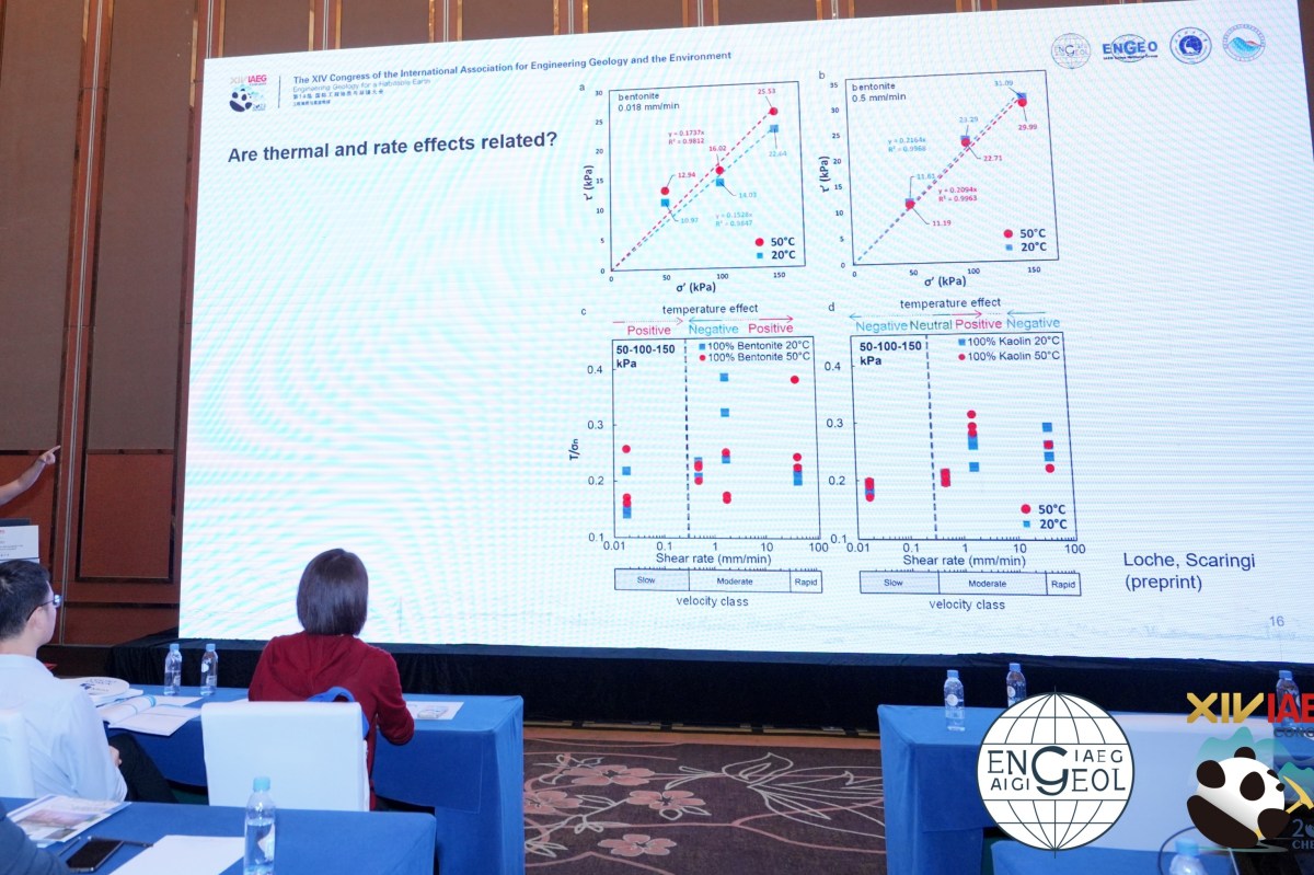 The Geohazards Group at the XIV IAEG Congress in Chengdu, China – The ...